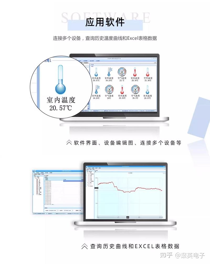 【聚英电子】DAM-AIPT 温度采集模块 - 知乎