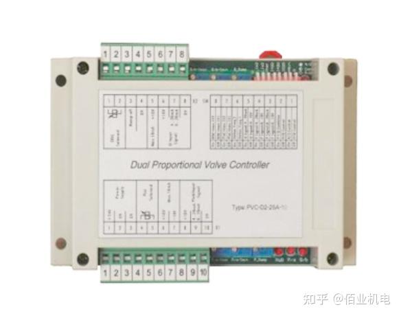 PVC-D2-25A-10两路独立控制的放大器 - 知乎