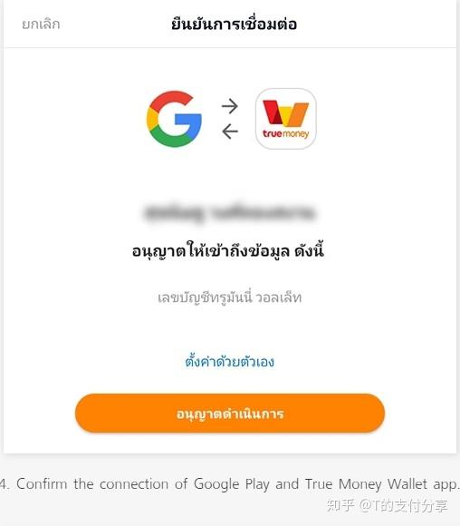 泰国主流电子钱包—True Money Wallet - 知乎