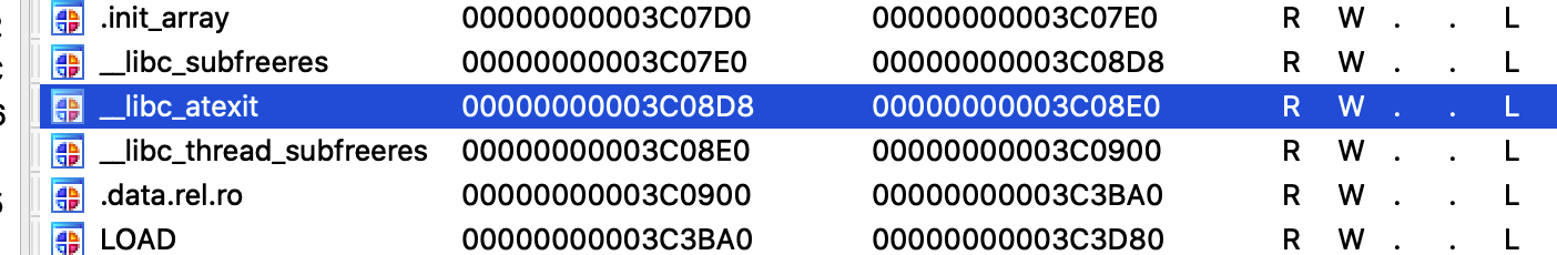 exit()分析与利用 - 知乎