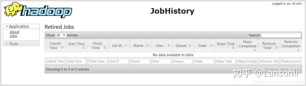 大数据Hadoop（六）：全网最详细的Hadoop集群搭建 - 知乎