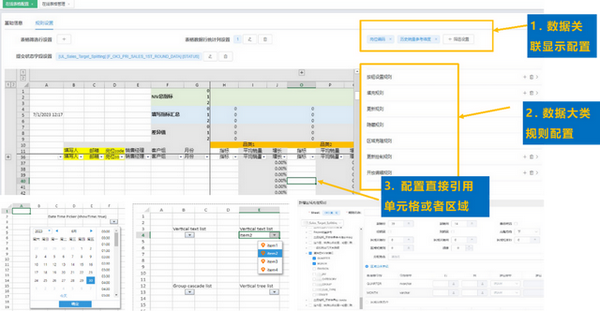 Spreadjs应用案例：表格技术让数据填报和归集省心省力 知乎 