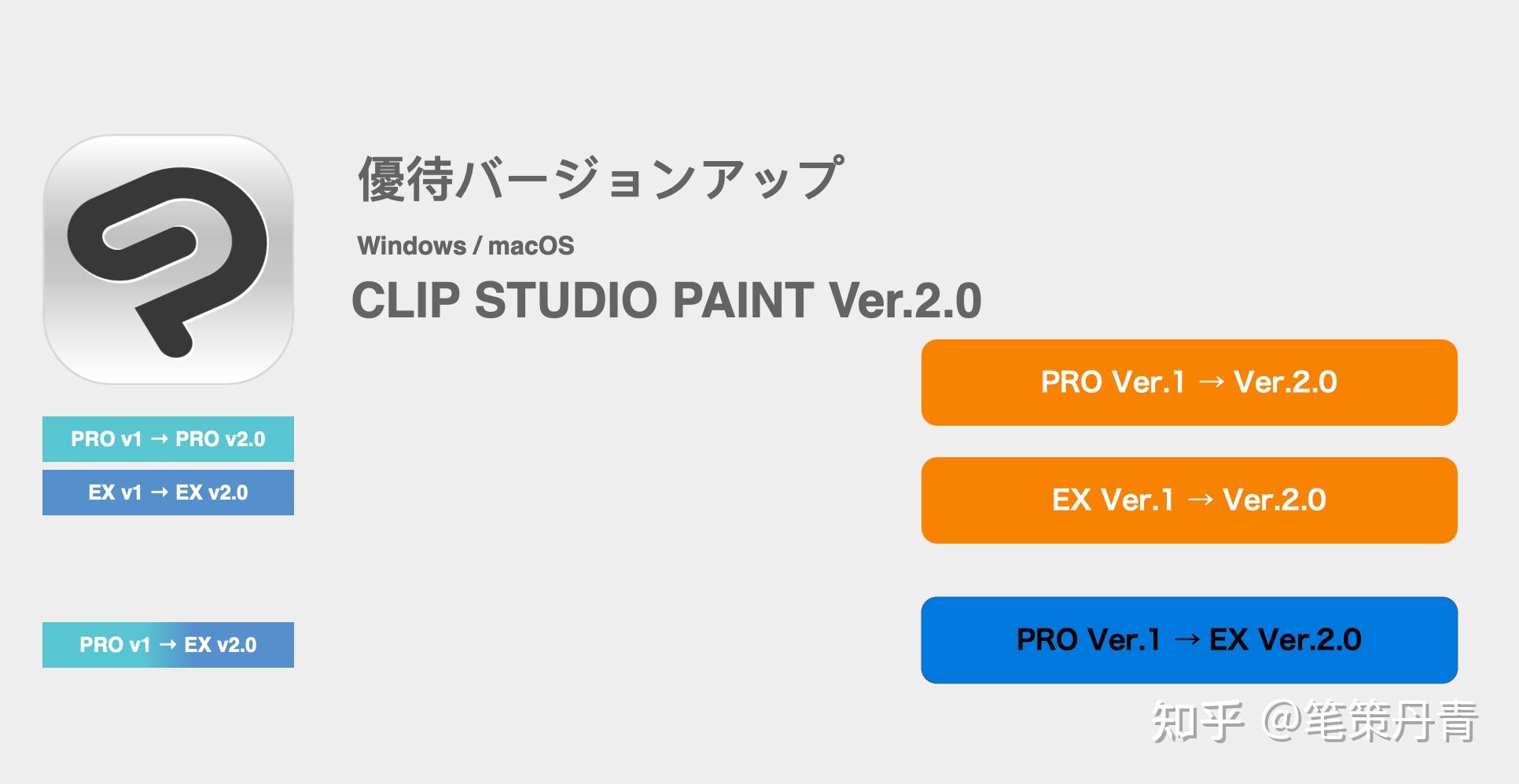 CLIP STUDIO PAINT Ver.2.0 更新指南 升级CSP2注意要点、免费更新资格和规则，移动端和电脑端买断和月费制说明 - 知乎