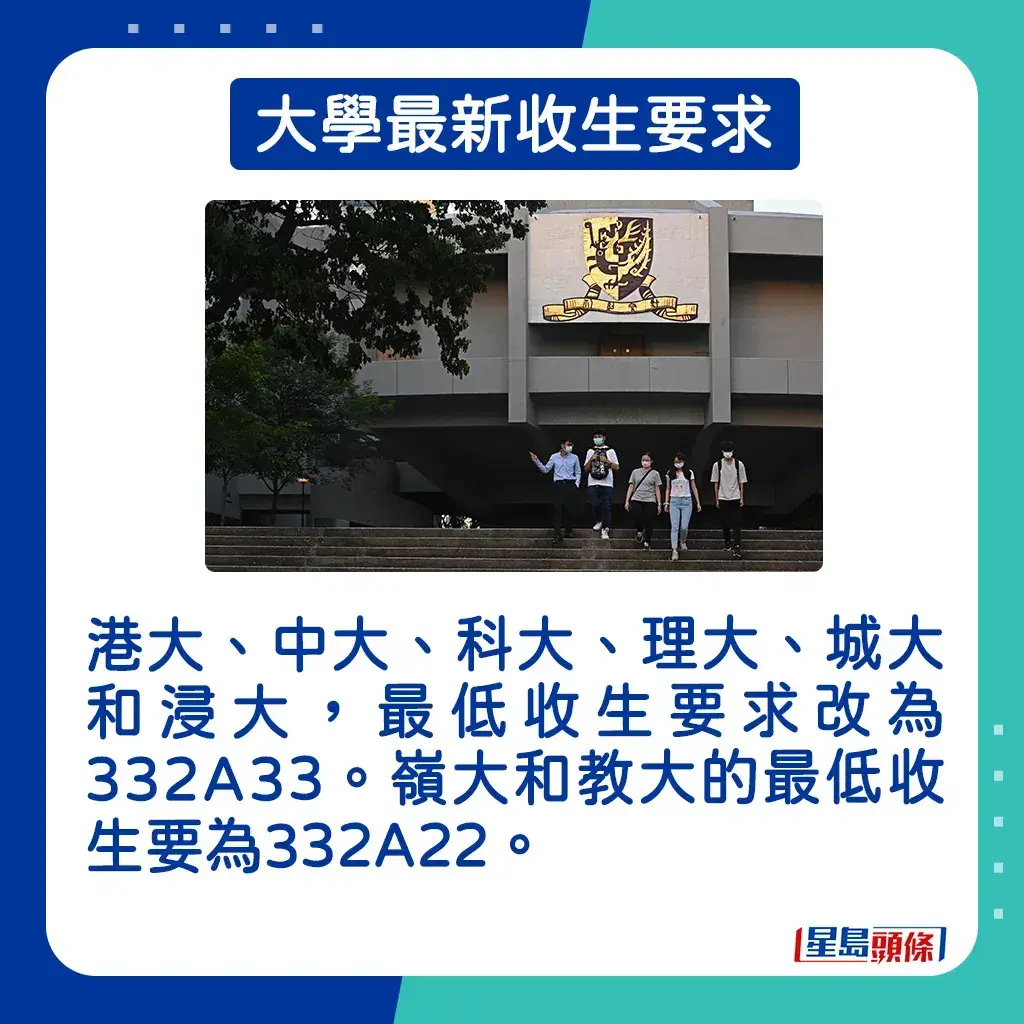 香港DSE考试内地145所高校录取分数线出炉，有香港身份的孩子考内地大学优势有哪些？