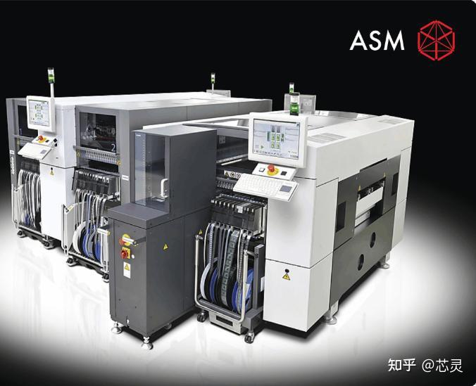 面对不同型号的SMT贴片机，要从哪些方面进行考虑? - 知乎