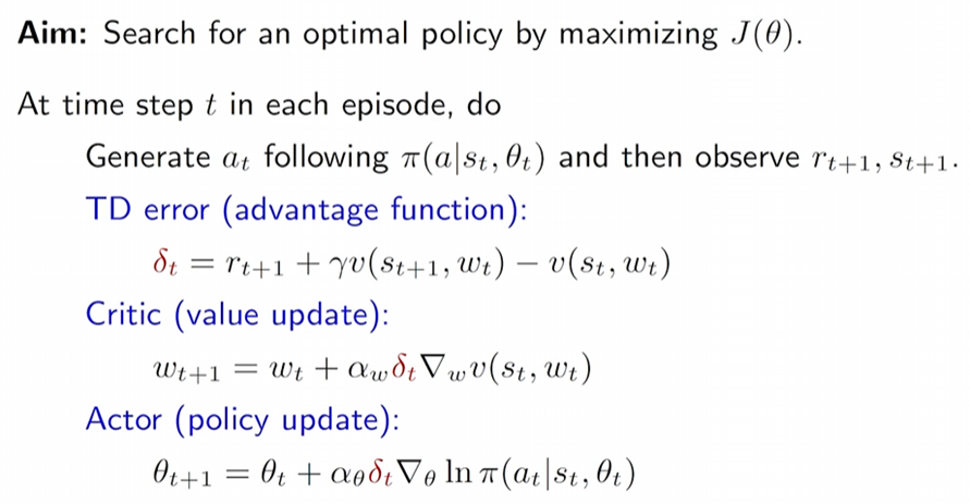 RL学习笔记：Actor-Critic架构下的DRL算法 - 知乎