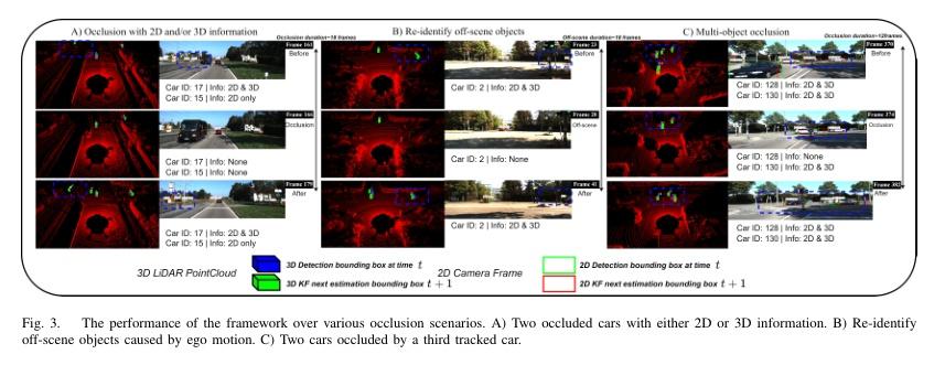 【2023年3月1日】论文分享 - 知乎