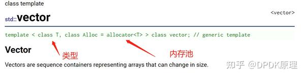 vector使用与简单实现 - 知乎