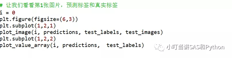 Python深度学习之图像识别 - 知乎