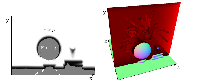 Kinect Fusion 算法浅析：精巧中带坑 - 知乎