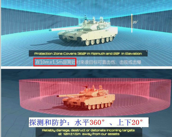 战车护盾——浅谈主动防御系统（APS） - 知乎
