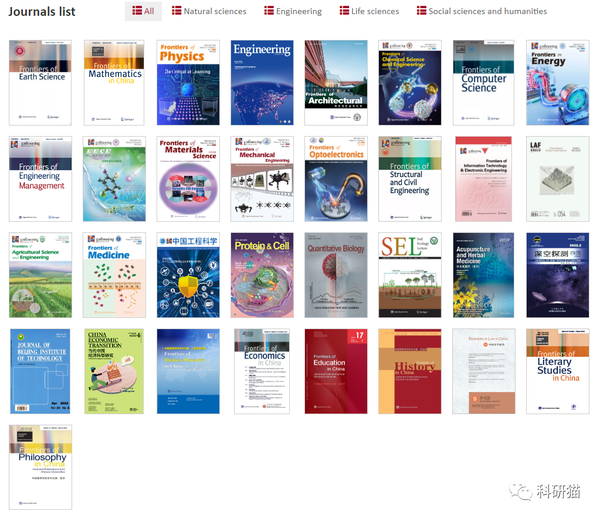 或许，我们应该给予国内版Frontiers系列期刊更多地关注！ - 知乎