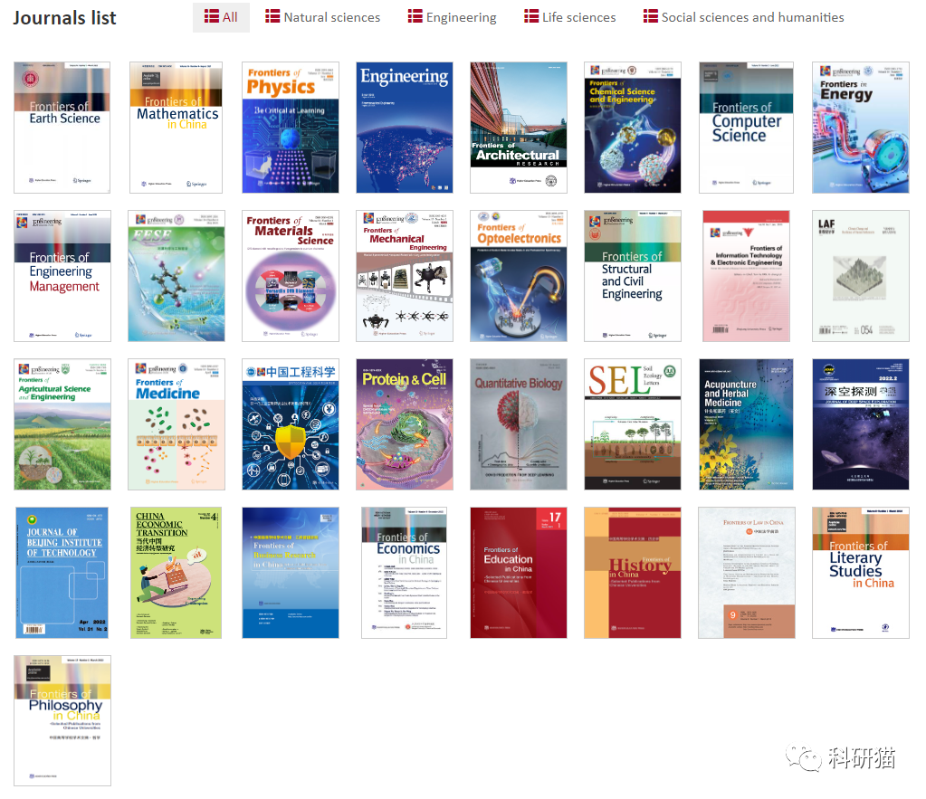或许，我们应该给予国内版Frontiers系列期刊更多地关注！ - 知乎