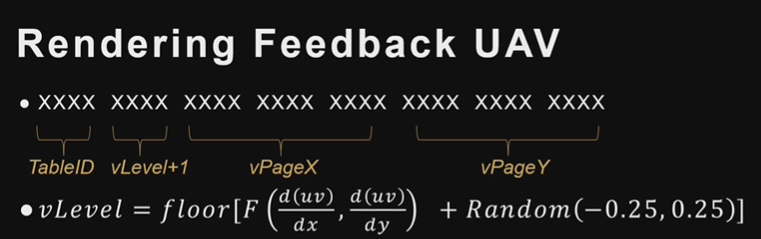 UE4 Virtual Texture 浅谈 - 知乎