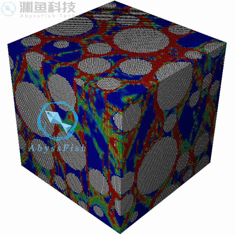 ABAQUS细观混凝土周期性边界（PBC）表征体元（REV）界面层（ITZ）及砂浆塑性损伤（CDP）模拟 - 知乎