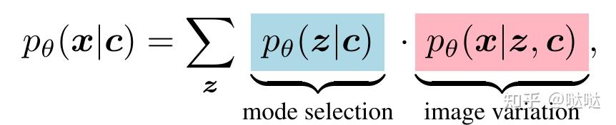 Kaleido Diffusion Improving Conditional Diffusion Models With 7668