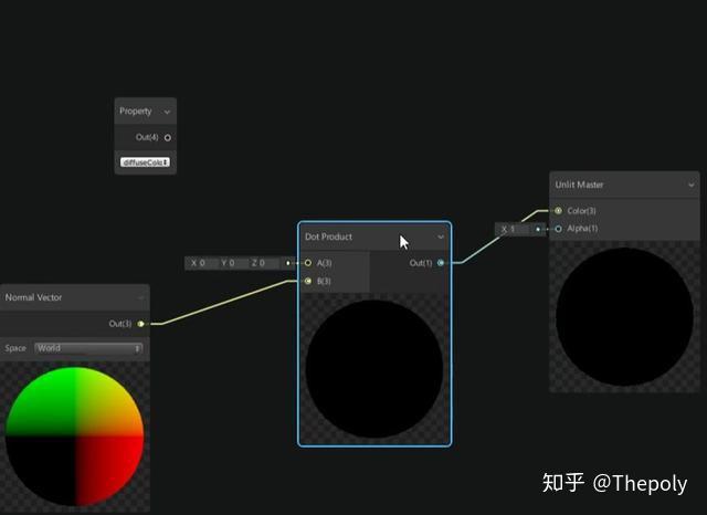 Unity | Diffuse Light漫反射光照 - 知乎