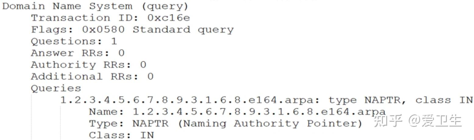 VoLTE网络eNUM查询原理（VoNR适用） - 知乎