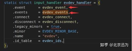 【迅为电子】RK3568驱动指南｜第十三篇 输入子系统-第150章 通用事件处理层event函数分析 - 知乎