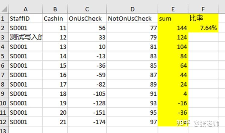 UiPath新版Excel学习1-单元格操作 - 知乎