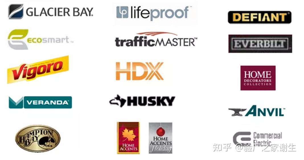 GMI认证怎么做？ | 印刷包装的质量管控 - 知乎