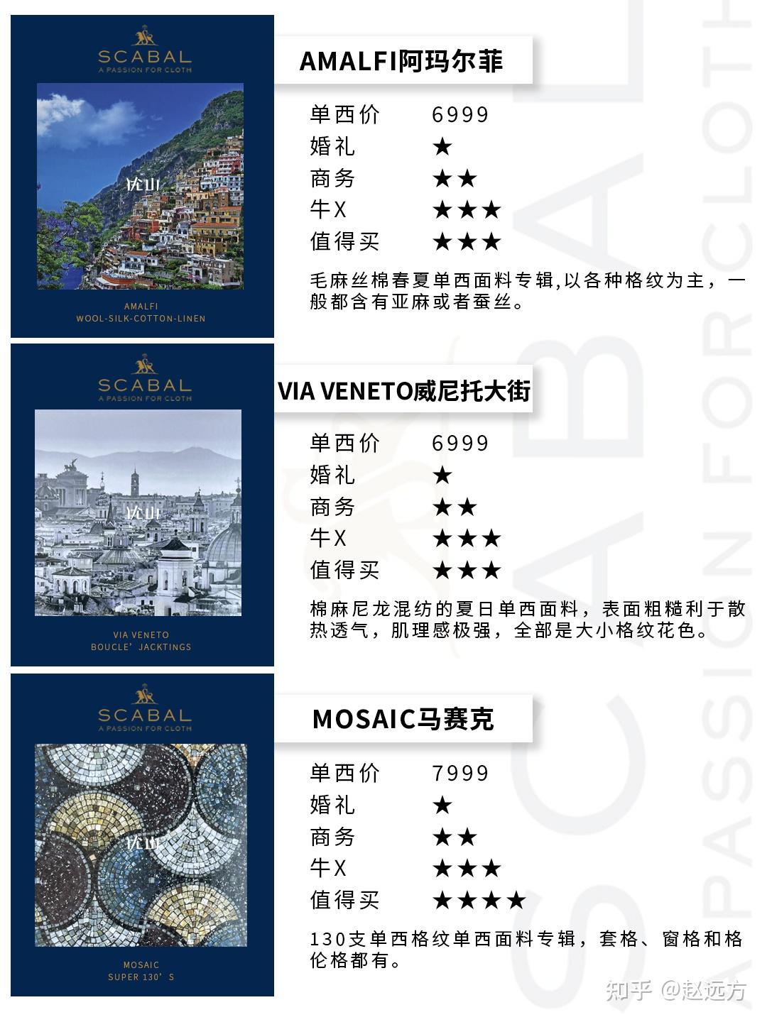 SCABAL世家宝西服面料指南 - 知乎