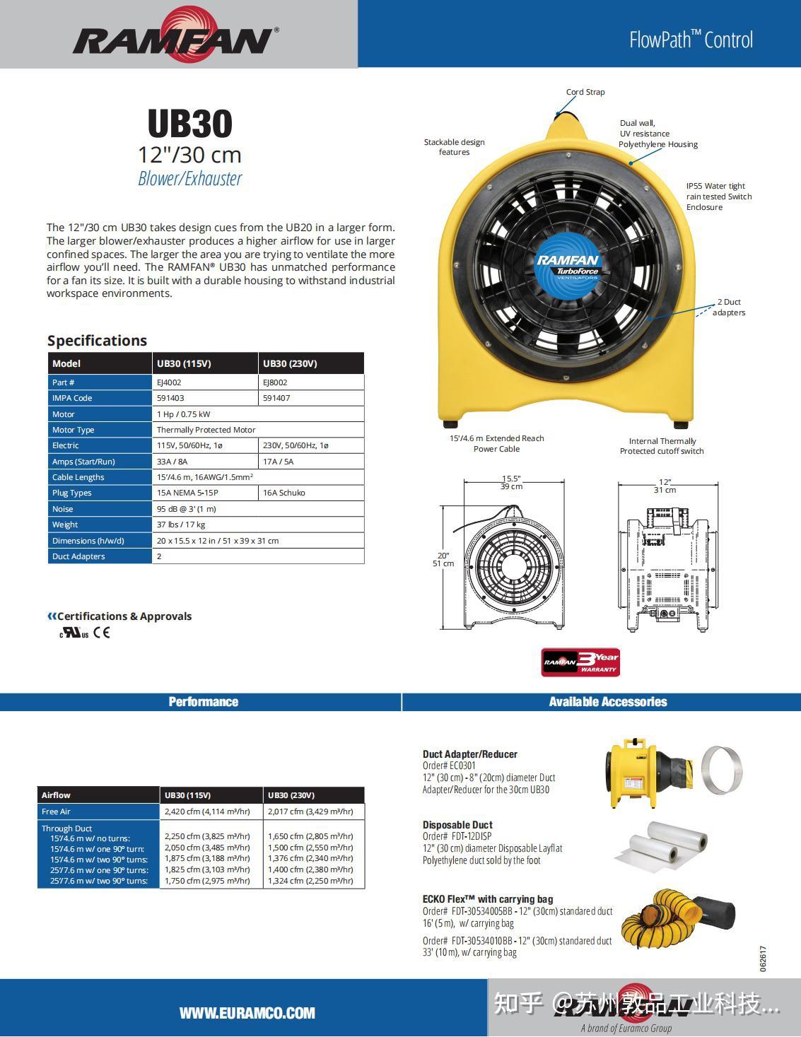 RAMFAN优兰特UB30排烟机,EJ8002密闭空间电动排烟机 - 知乎