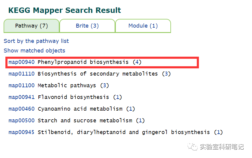 KEGG 通路标记和分类 - 知乎