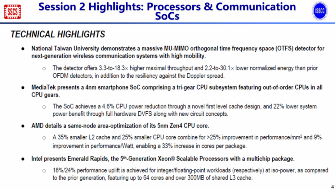 从ISSCC 2024，洞察未来技术趋势 - 知乎