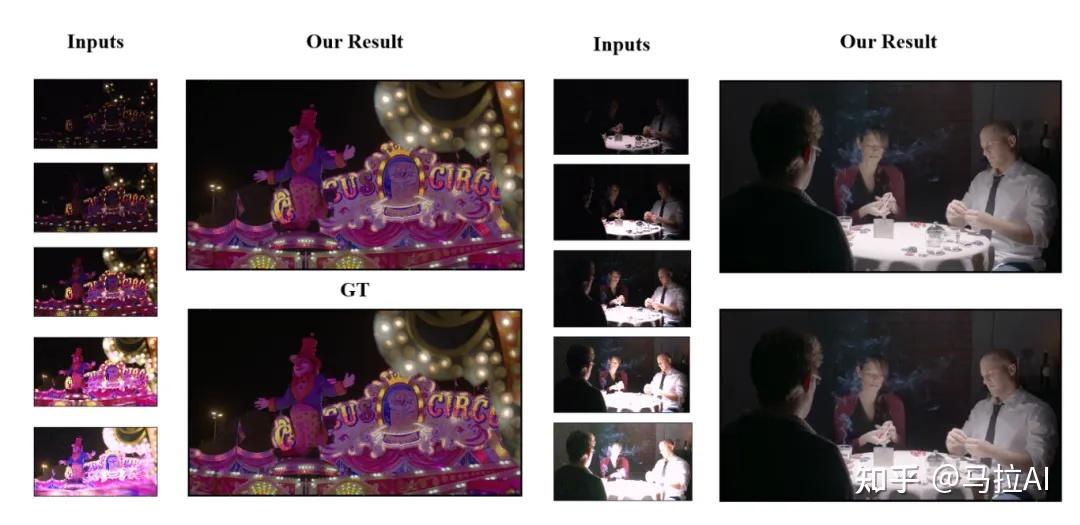 CVPR 2024 | CRNet：一种可保留细节的图像增强与统一恢复网络 - 知乎