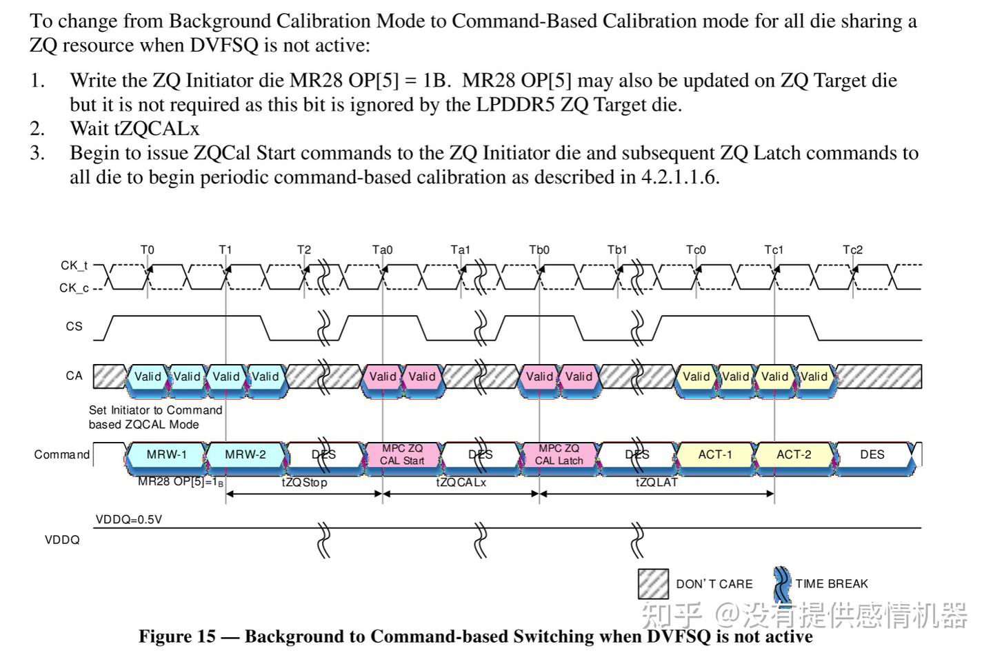 LPDDR5/5X 协议解读（十二）ZQ - 知乎