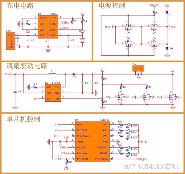 FP6291充电型桌面迷你台式小风扇升压方案 DC-DC异步内置MOS管升压恒压芯片带限流 - 知乎