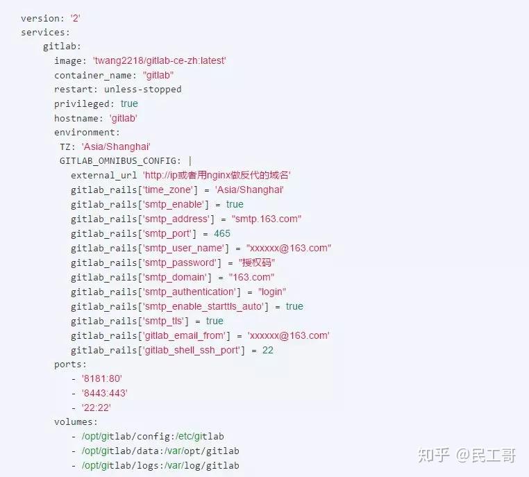 使用 Docker Compose 一键部署gitlab 知乎