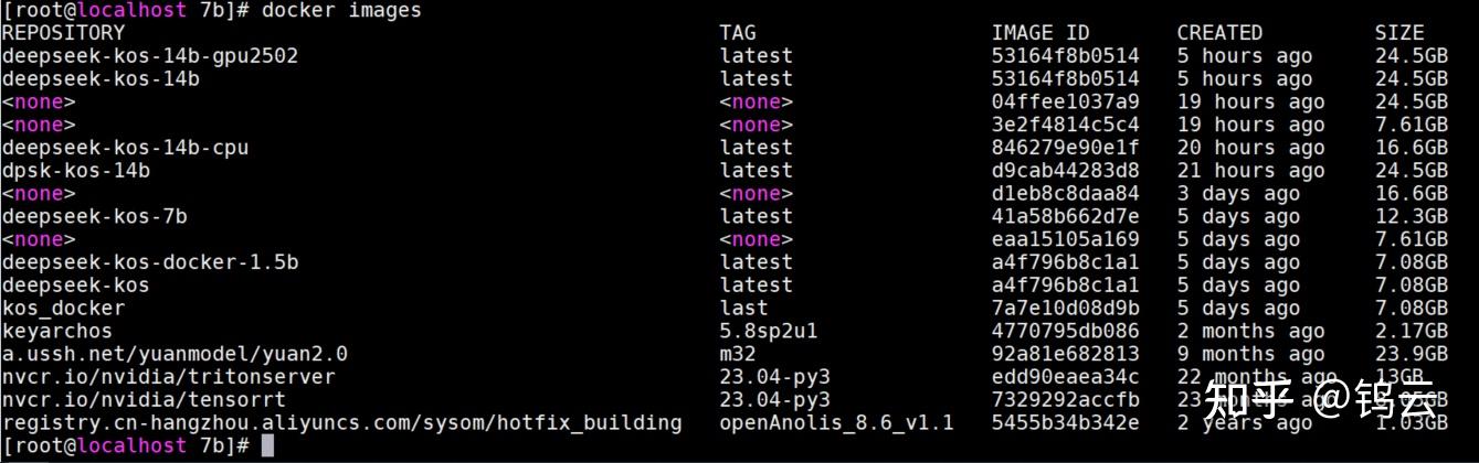基于CPU的deepseek容器镜像制作与使用 | KeyarchOS(KOS) - 知乎