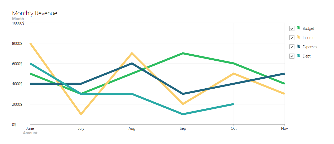 Markdown文章编辑利器-进阶篇2 - 知乎