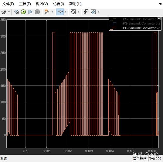 Matlab_Simulink - BLDC直流无刷电机仿真基础教程（六） - 波形解析专题P1 - 知乎