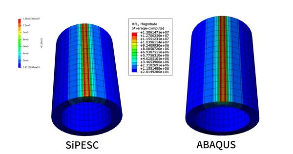 基于SiPESC的三维顺序热力耦合分析功能（2） - 知乎