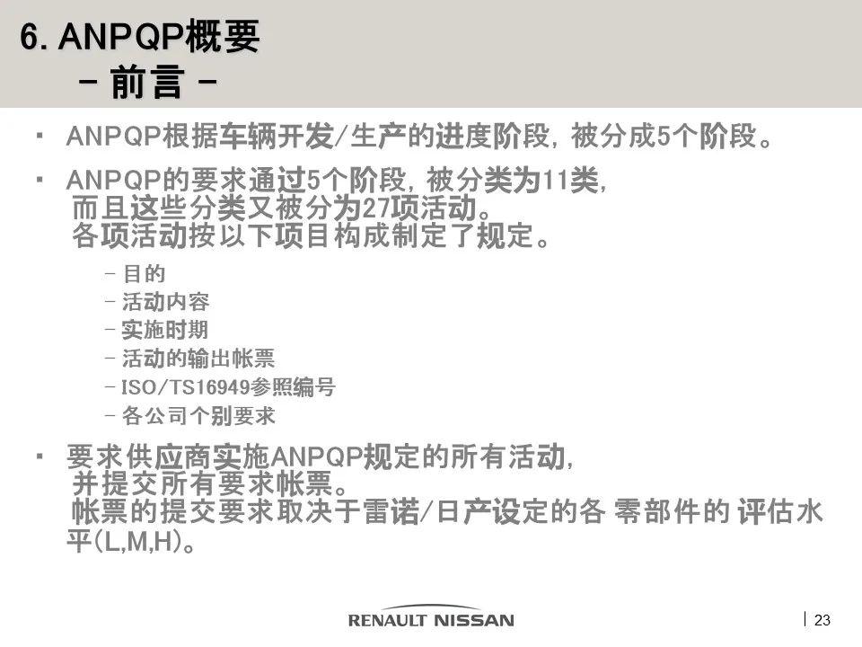雷诺日产ANPQP培训教材PPT-可获取 - 知乎