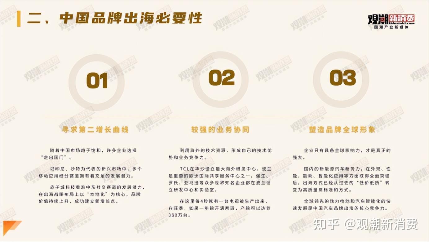 报告解读 国潮时代品牌出海：探索从世界工厂到世界品牌的最优解 知乎