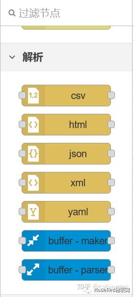 Node-Red怎么解析Modbus数据 - 知乎