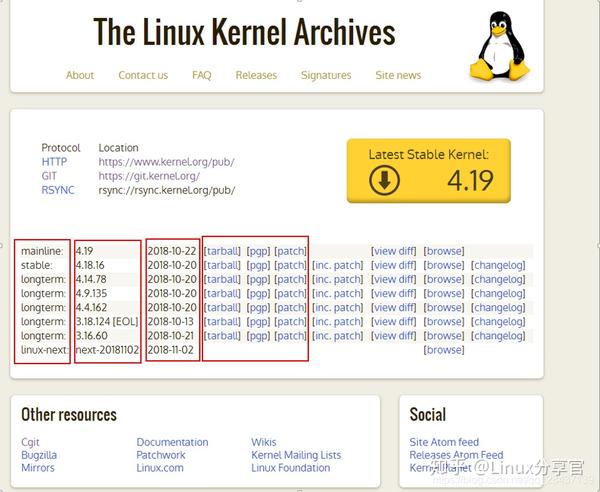 编译linux内核源码 安装和删除内核 知乎 