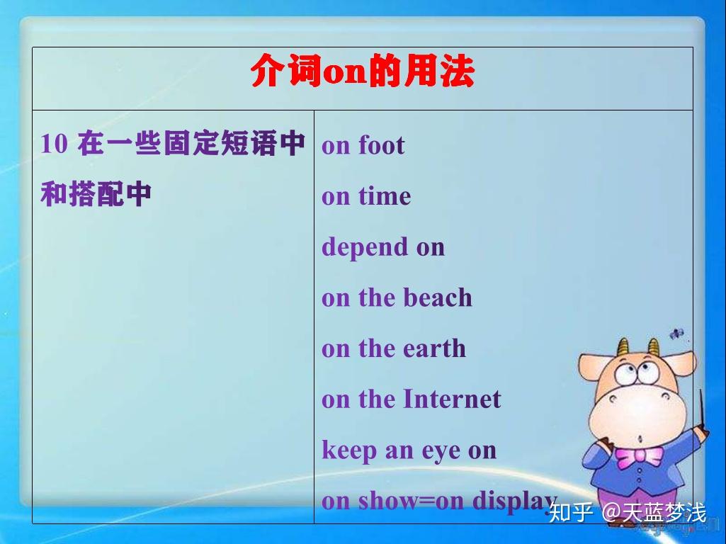 看过这篇文章，in，at，on这个介词语法的用法就通了 - 知乎