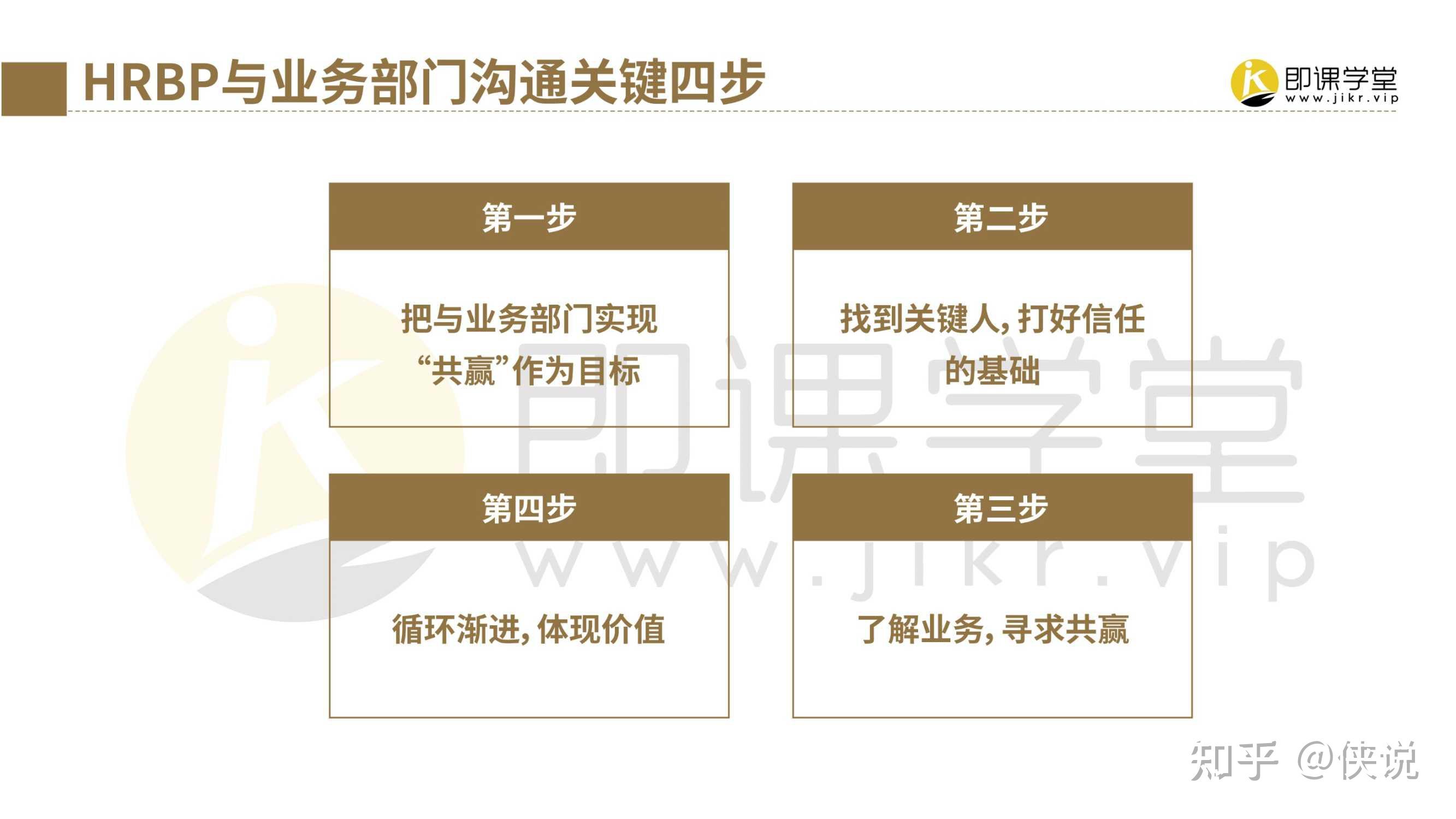 2022腾讯HRBP实践手册 - 知乎