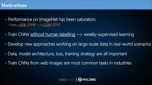 揭秘CVPR2017 WebVision图片分类竞赛冠军背后的技术 - 知乎