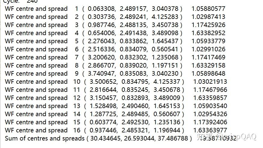 利用wannier90 wanniertools 计算黑磷的Z2 number - 知乎