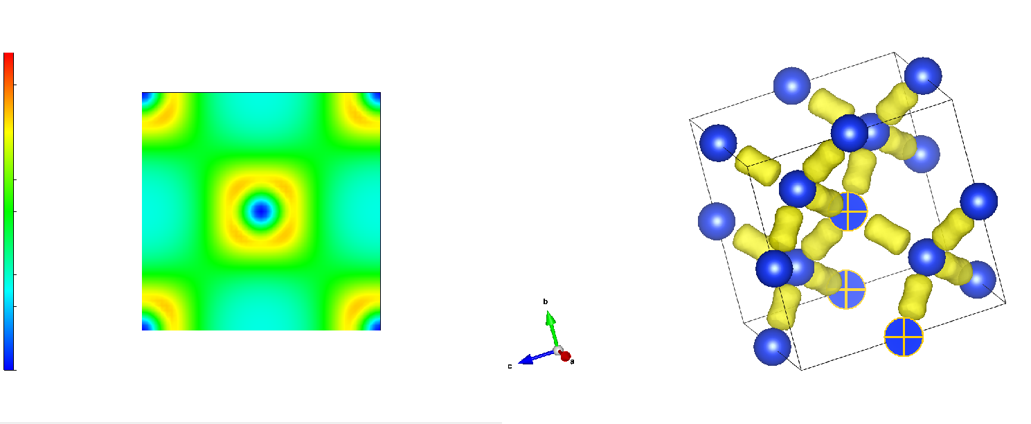 VASP vaspkit VESTA 电荷密度分布 - 知乎