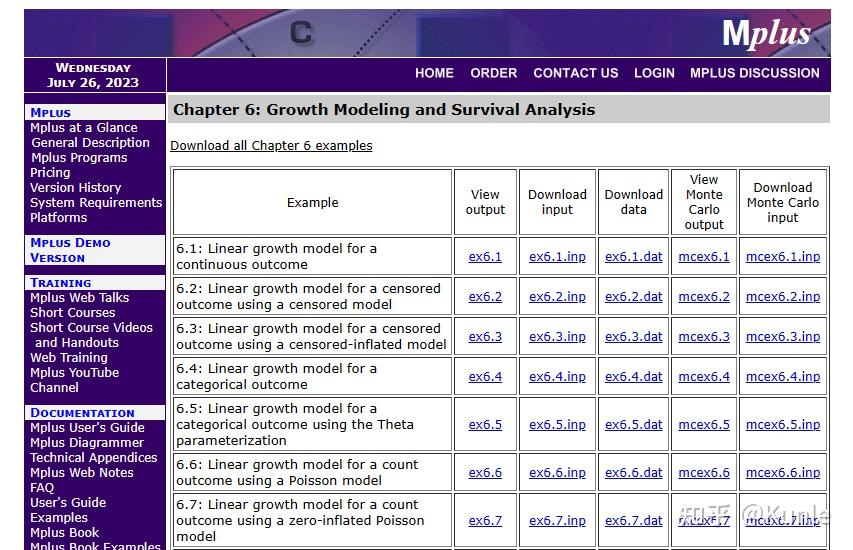 Mplus—潜增长曲线模型/潜增长模型（Latent Growth Curve Models, LGCM）（合集） - 知乎