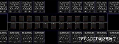 XILINX 7系列的时钟架构（沧小海笔记） - 知乎