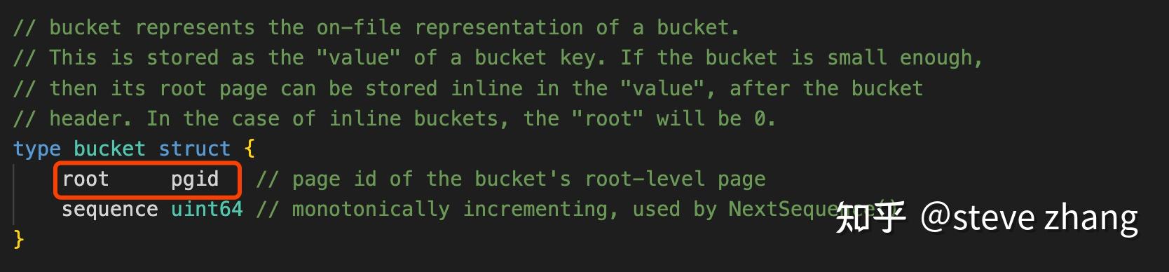 BoltDB源码解析（三）Bucket - 知乎