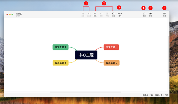 Xmind 新手入门完全指南 | 三分钟get一项新技能